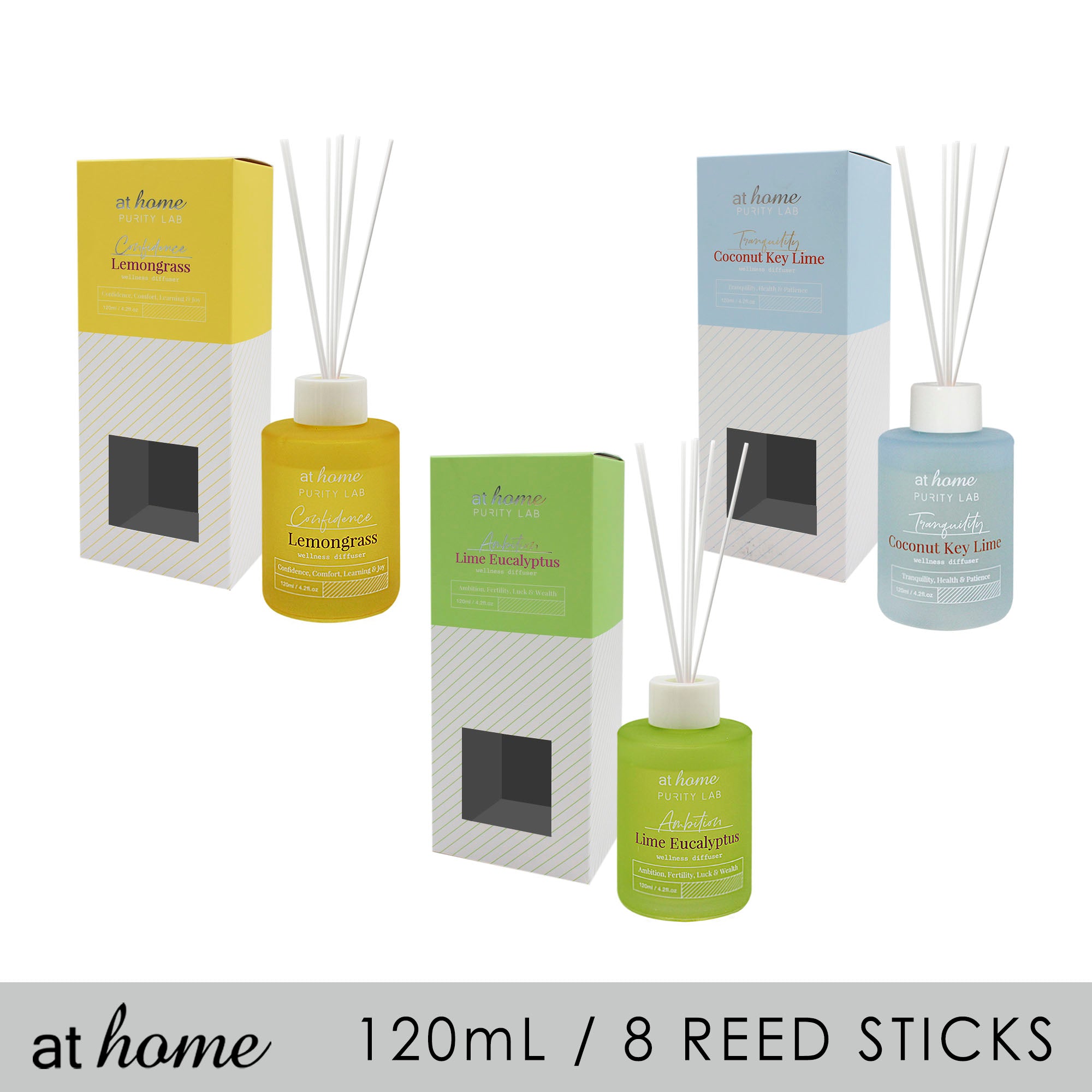 Wilhelm Reed Diffuser 120 ml